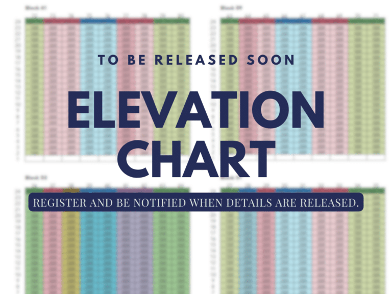 Chuan Park Elevation Chart | Lorong Chuan New Condo